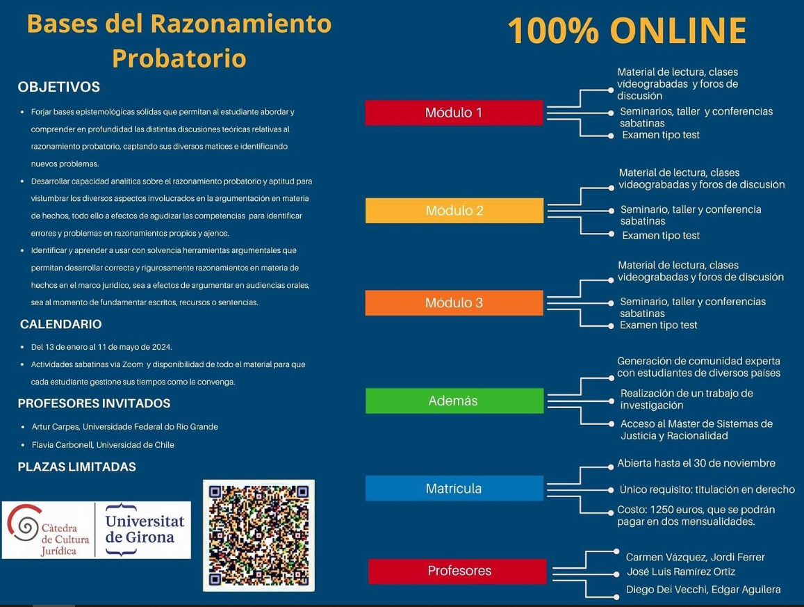 Bases del Razonamiento Probatorio (7a ed) matrícula obierta hasta el 31/12